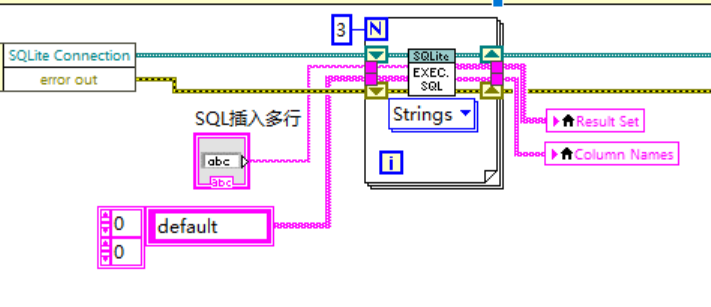 LabVIEW SQLite数据库操作-CSDN博客