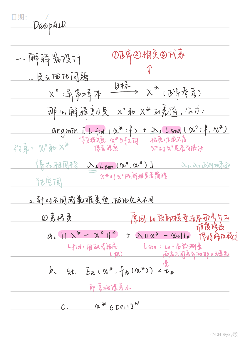可解释的深度学习模型——网络安全（八）_deepaid: interpreting and improving deep learning--CSDN博客