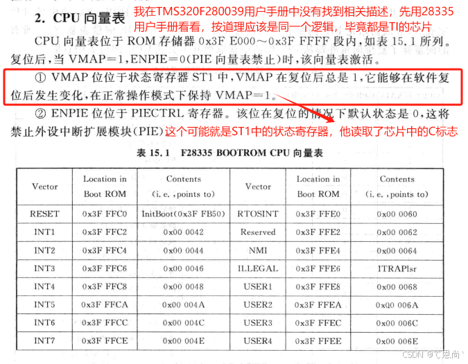 TMS320F280039系列文章之第二章 最小系统组成及Boot启动模式-CSDN博客