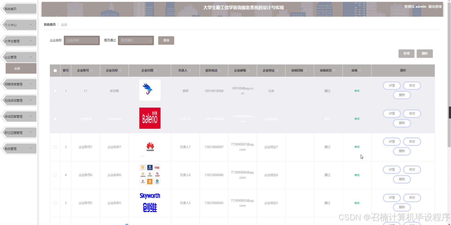 开题flask框架大学生勤工俭学咨询服务系统的设计与实现（程序论文python）python基于web的高校学生勤工俭学管理系统设计