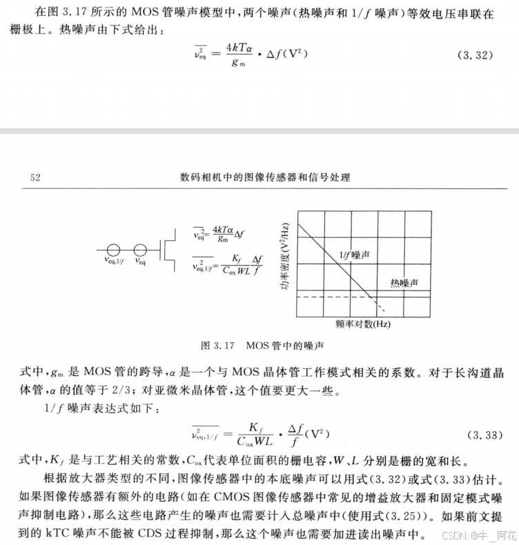《数码相机中的图像传感器和信号处理》-part3-CSDN博客