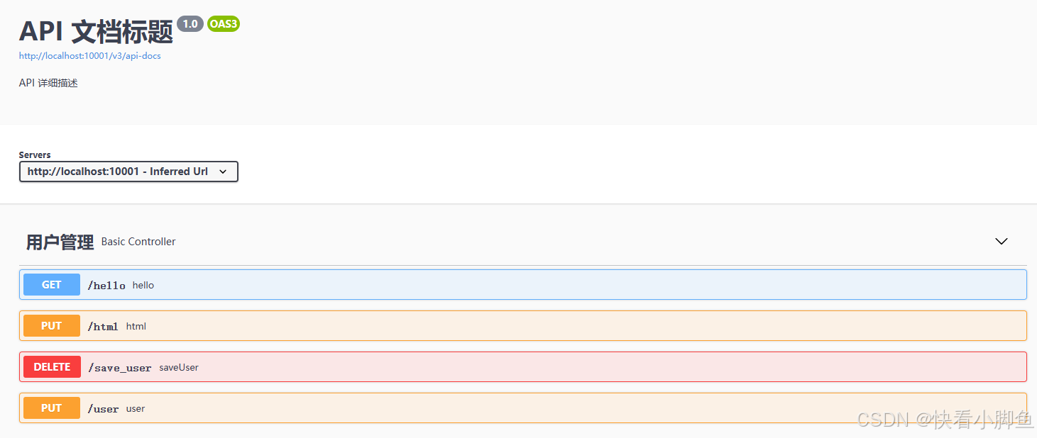 SpringBoot---------集成Swagger(SpringFox,SpringDoc两方案)_springboot集成springfox-CSDN博客