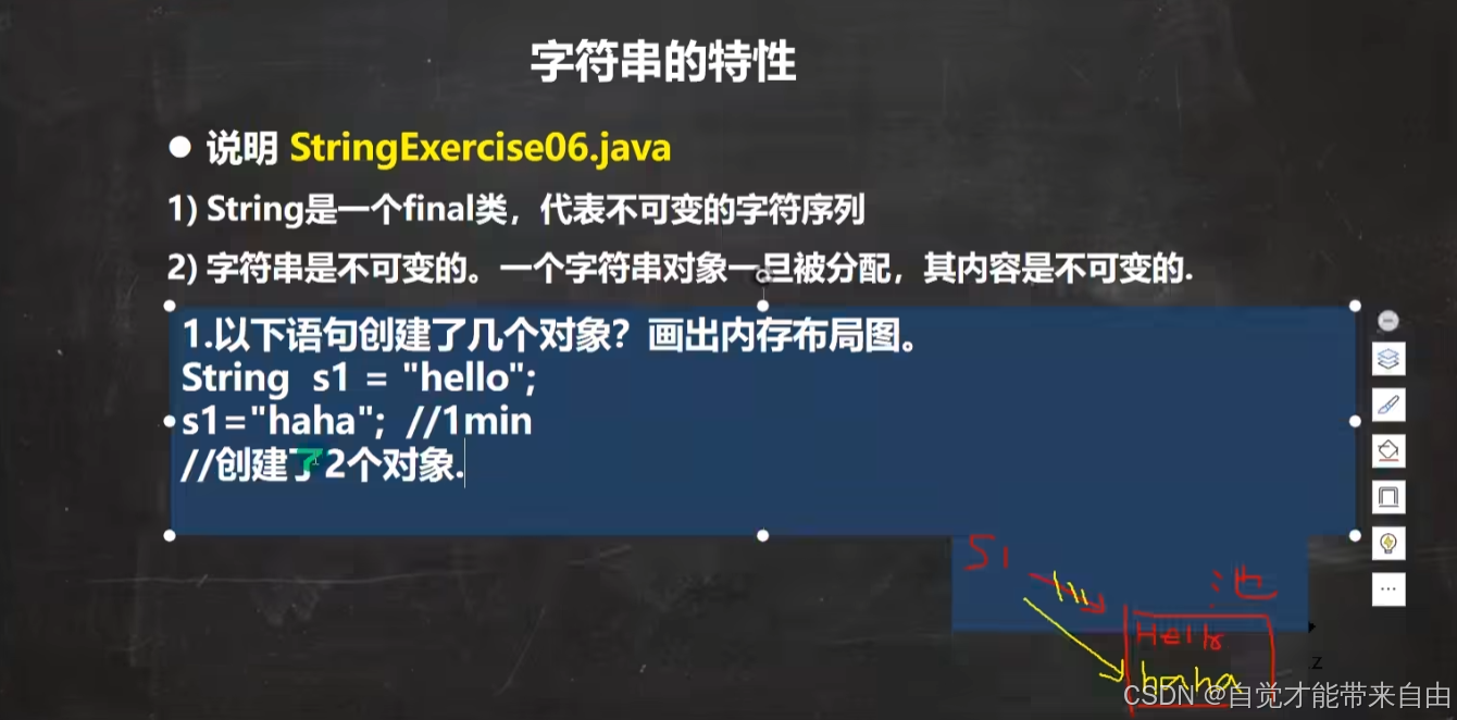 Java常用类 String类 Csdn博客 9328