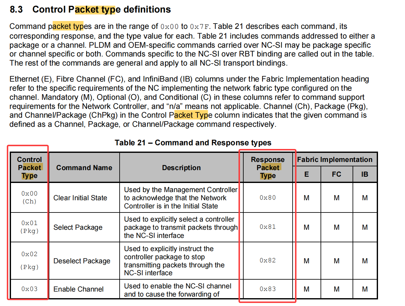 ncsi介绍(openbmc角度) + 内核代码分析_bmc ncsi-CSDN博客