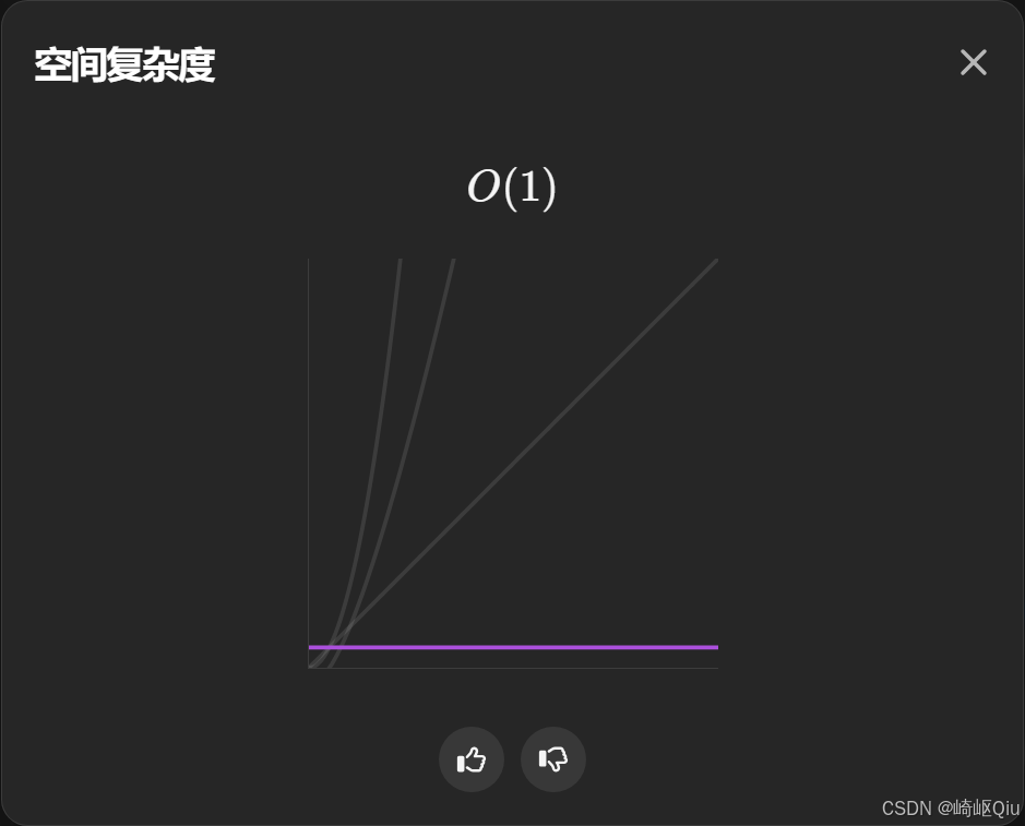 leetcode189：轮转数组（原地后移数组的最佳实践解法）-CSDN博客