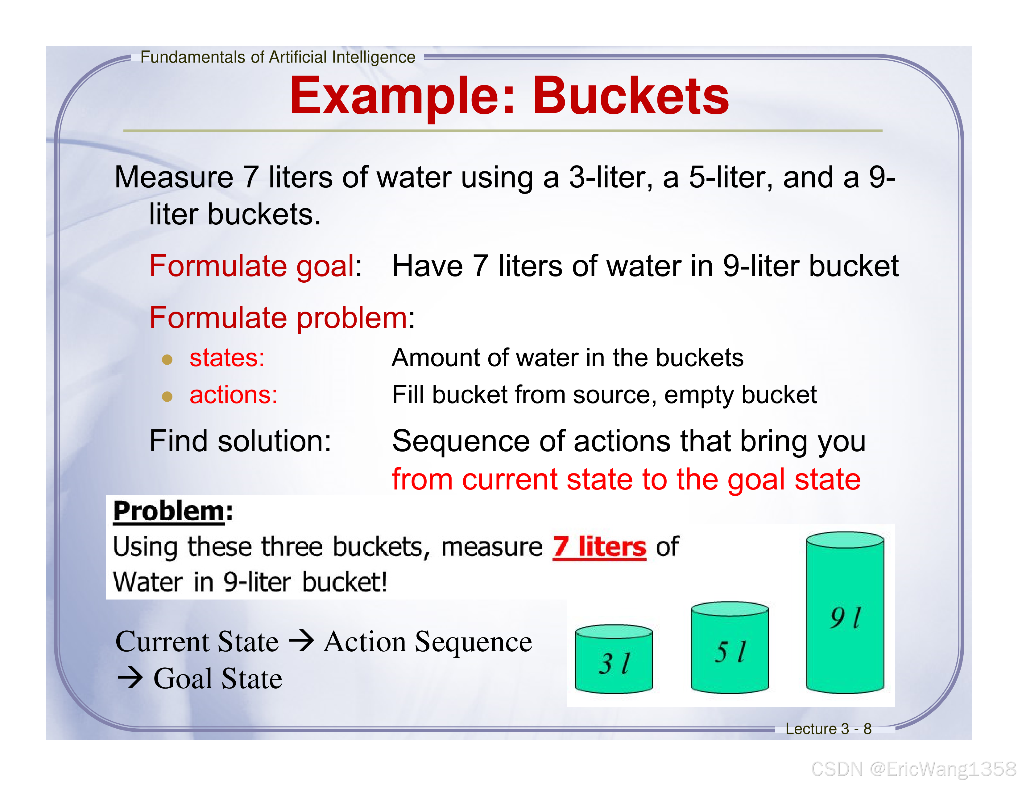 L3.1-Solving Problems by Searching_问题求解智能体的步骤-CSDN博客