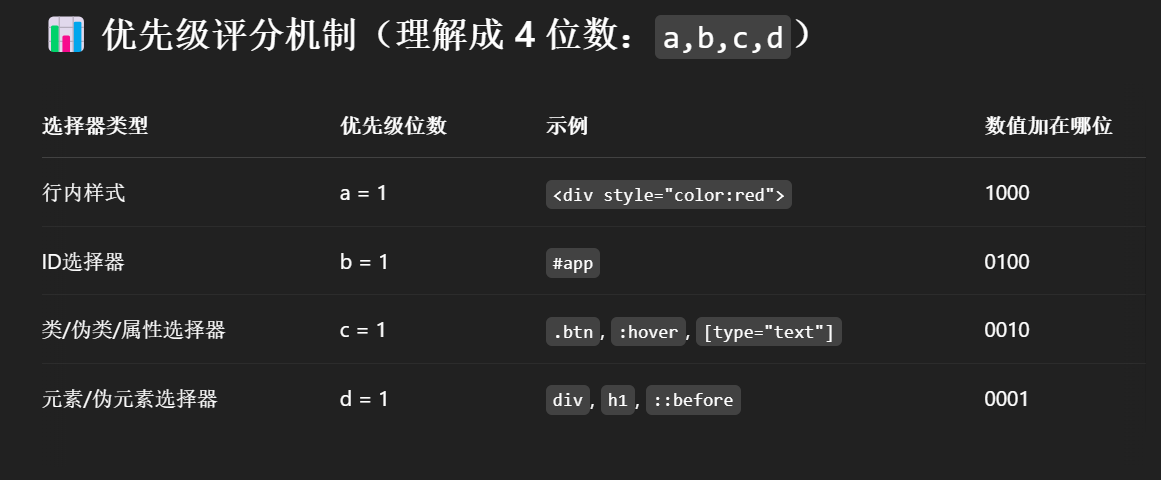 我的第一封面经-CSDN博客