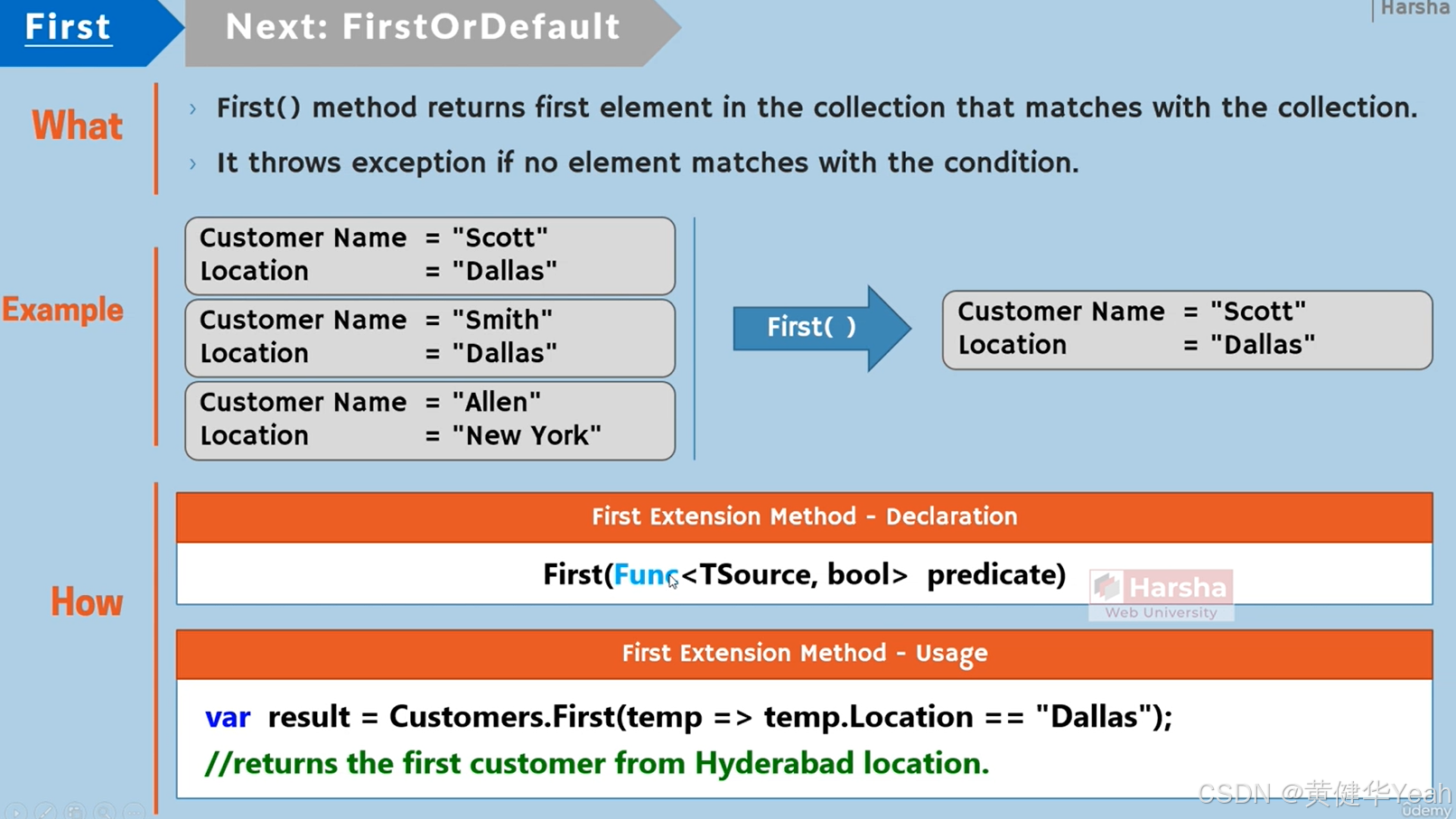 358 LINQ - First and FirstOrDefault-CSDN博客