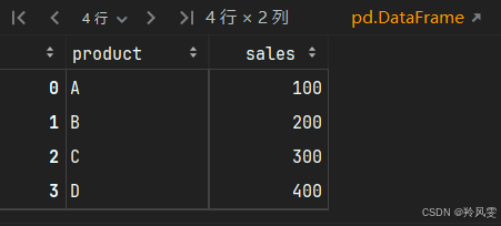Pandas合并数据：merge 、concat区别_pd.concat和pd.merge-CSDN博客