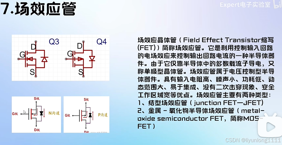 B站expert电子实验室，零基础入门pcb设计【入门篇】电路分析基础 基本元件（二极管三极管场效管）笔记expert电子实验室的第一个板子