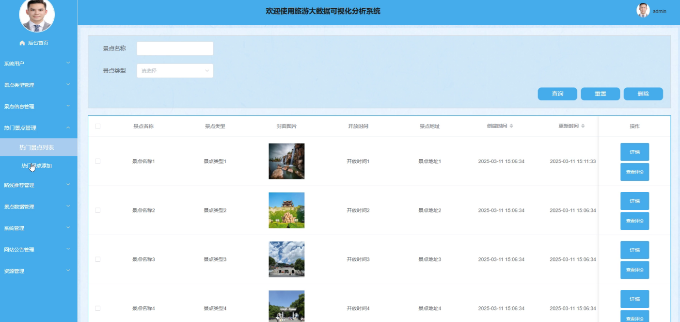 旅游大数据可视化分析系统的设计与实现 计算机毕业设计源码91522-CSDN博客
