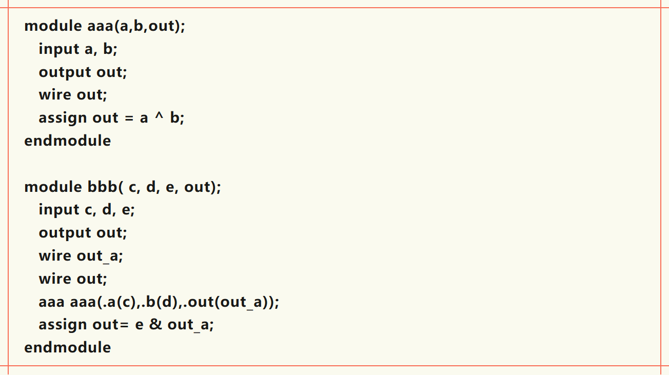 Verilog语法之十三：编译预处理verilog预编译 Csdn博客