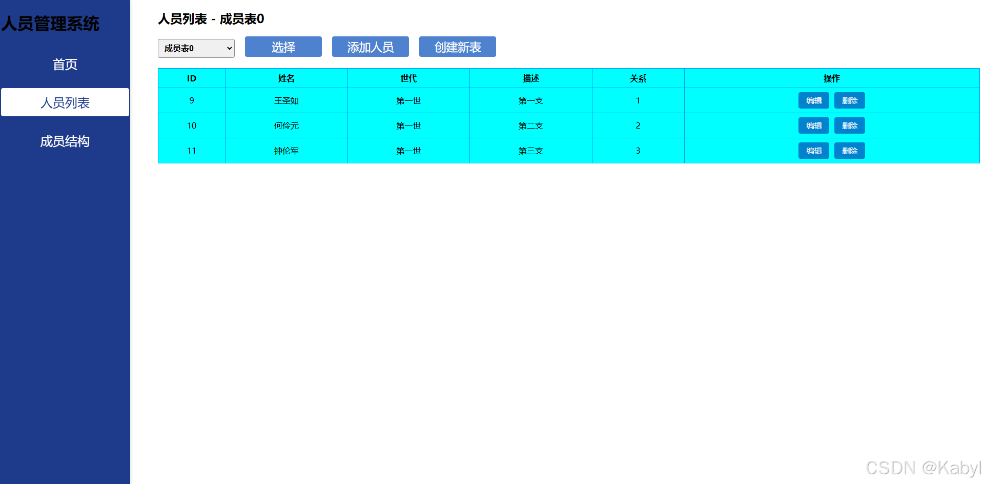 【4】使用TRAE创建项目的python后端调试功能_trae debug-CSDN博客