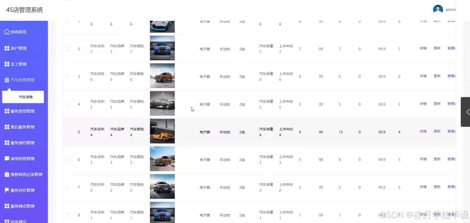 node.js毕设 4S店管理系统 论文+程序-CSDN博客