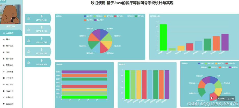python基于django/flask的餐厅等位叫号系统java+nodejs+php-计算机毕业设计_flask叫号排队系统-CSDN博客