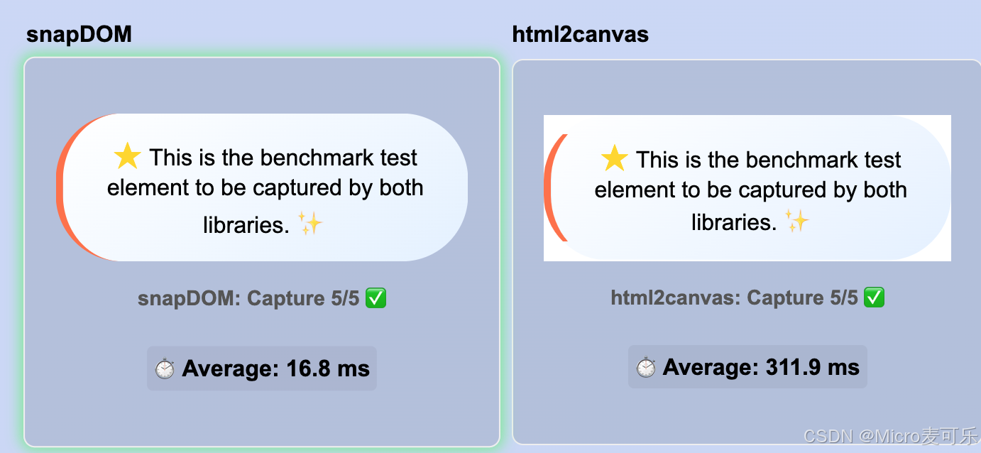 别再用 html2canvas 了！Snapdom 才是网页截图与海报生成的王者-CSDN博客