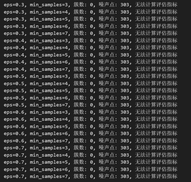 Python训练营打卡 Day17-- (2)-CSDN博客