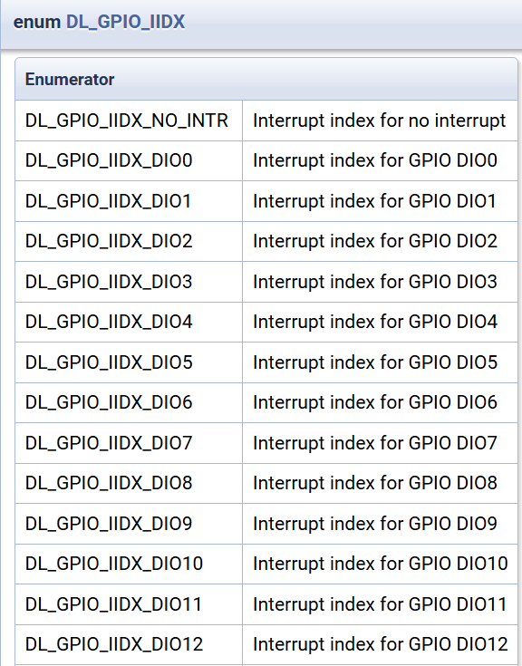 tiM0官方库GPIO篇（1）——gpio_input_capture_tim0系列-CSDN博客