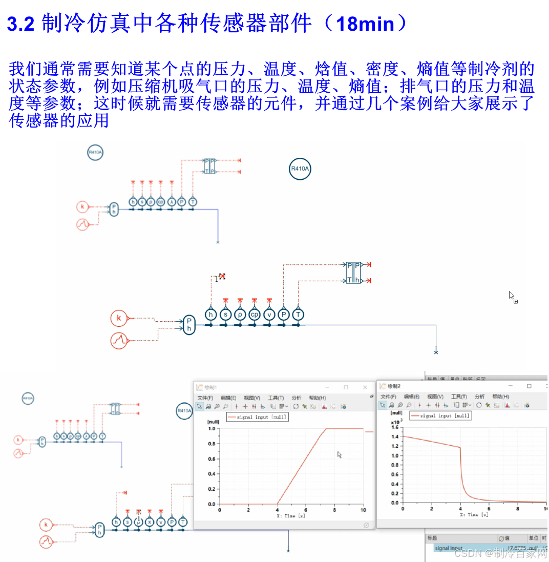 Amesim中利用两相流库建立制冷仿真模型_amesim蒸发循环-CSDN博客