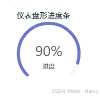 Vue3 Element Plus 使用el-progress实现仪表盘形进度条 - 附完整示例-CSDN博客