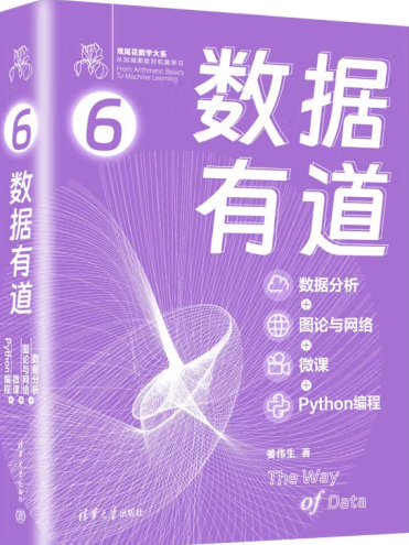 codeforces round 993-CSDN博客