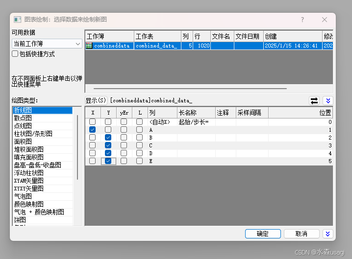 matlab/origin 数据处理和图像绘制_matlab数据导入origin-CSDN博客