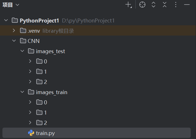 小白快速上手实操CNN图像分类（pytorch）。看完秒变大神。_pytorch cnn图像分类-CSDN博客