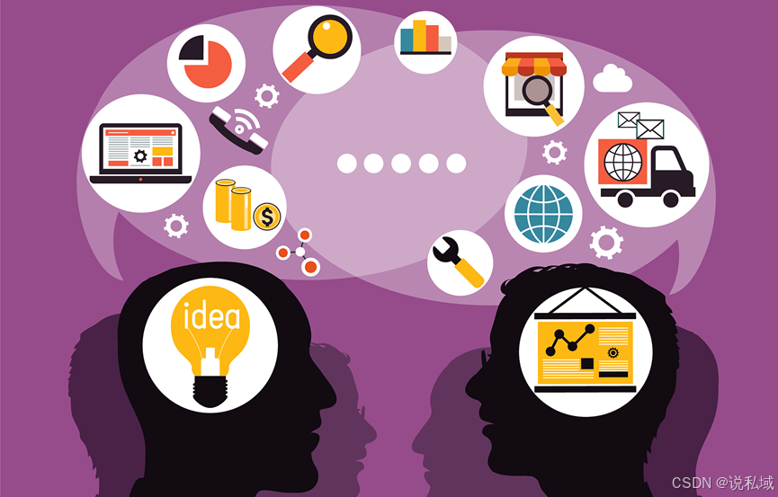 AI智能名片O2O商城系统：以优质内容驱动社群构建与流量增长的深度策略探索_o2o和ai结合-CSDN博客