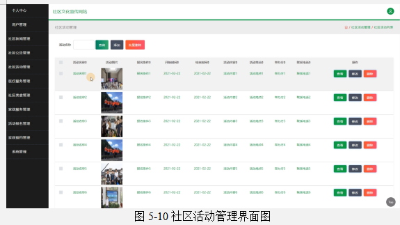 基于java中的ssm框架实现社区文化宣传网站项目【内附项目源码论文说明】javaweb地区文化宣传平台 Csdn博客