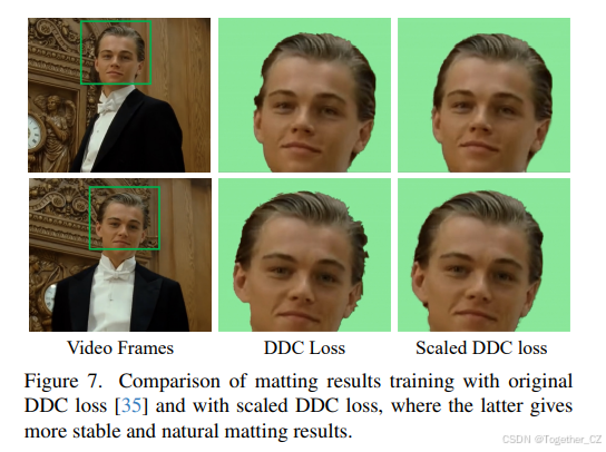 MatAnyone: Stable Video Matting with Consistent Memory Propagation——具有 ...