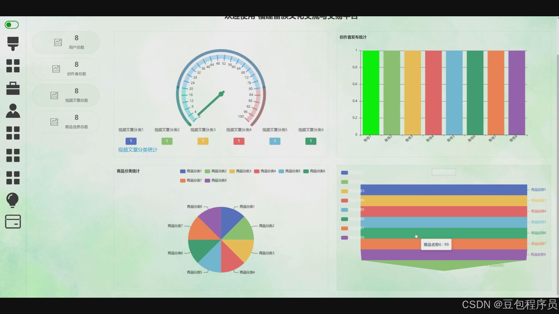 小程序vue+nodejs+uniapp民俗文创商城文化交流与交易平台_vue,node,数据库,uniapp-CSDN博客