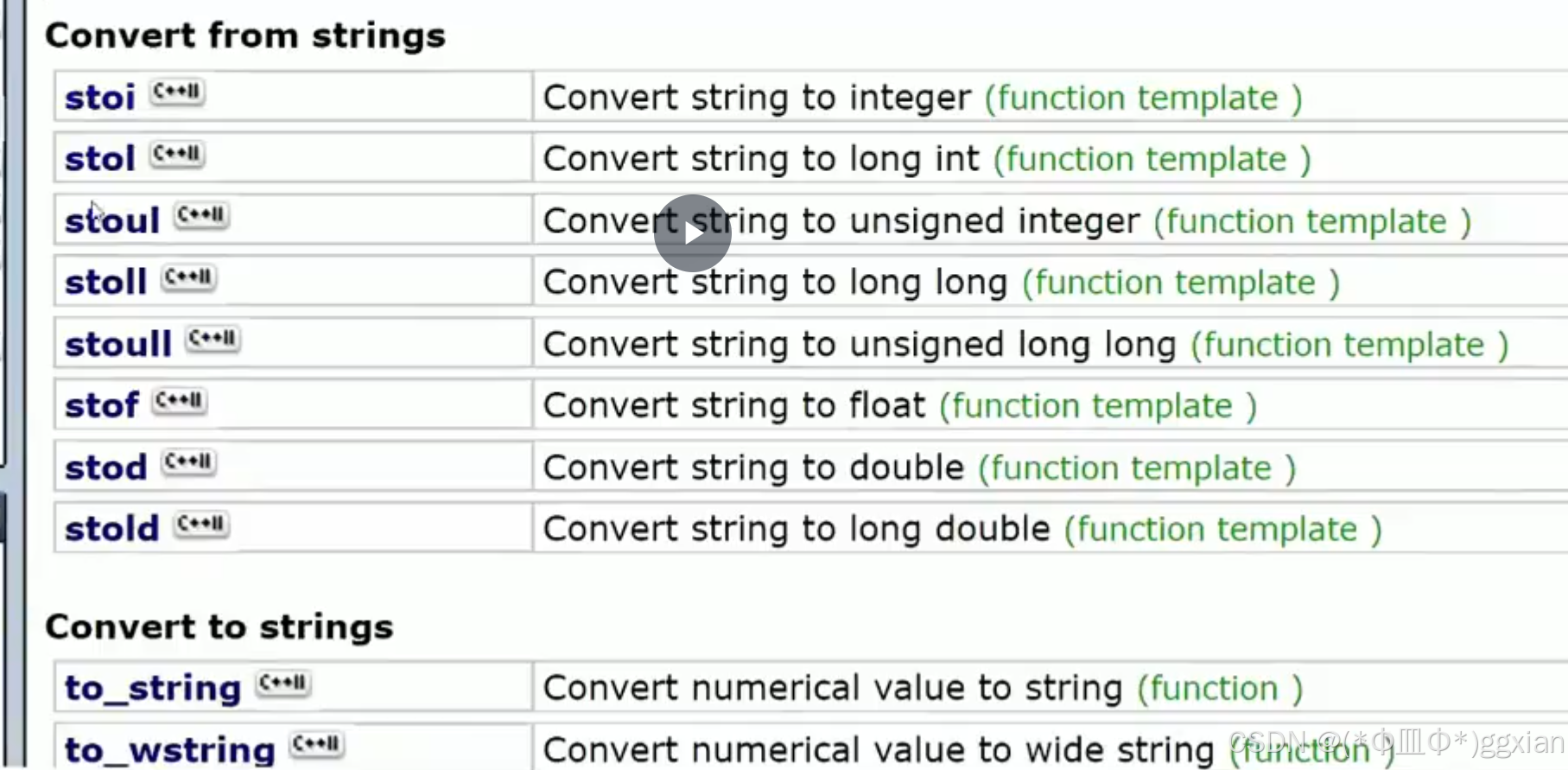 力扣150逆波兰表达式 包括stoi的运用-CSDN博客