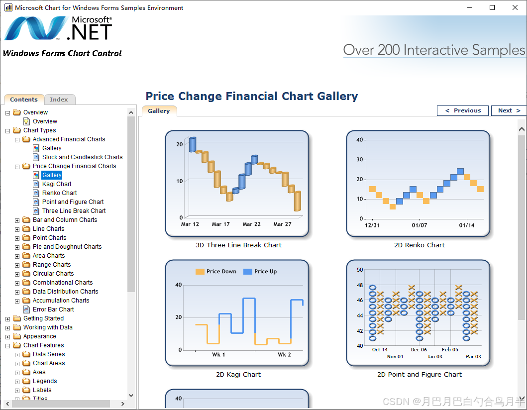回答网友一个Winform的图表的问题_winform 饼图chartarea 设置 3d-CSDN博客