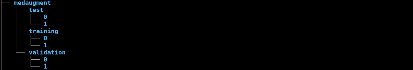 Medaugment：基于医学图像的数据增强方法（针对分类问题及图像分割问题）医学图像分割中数据增强 Csdn博客