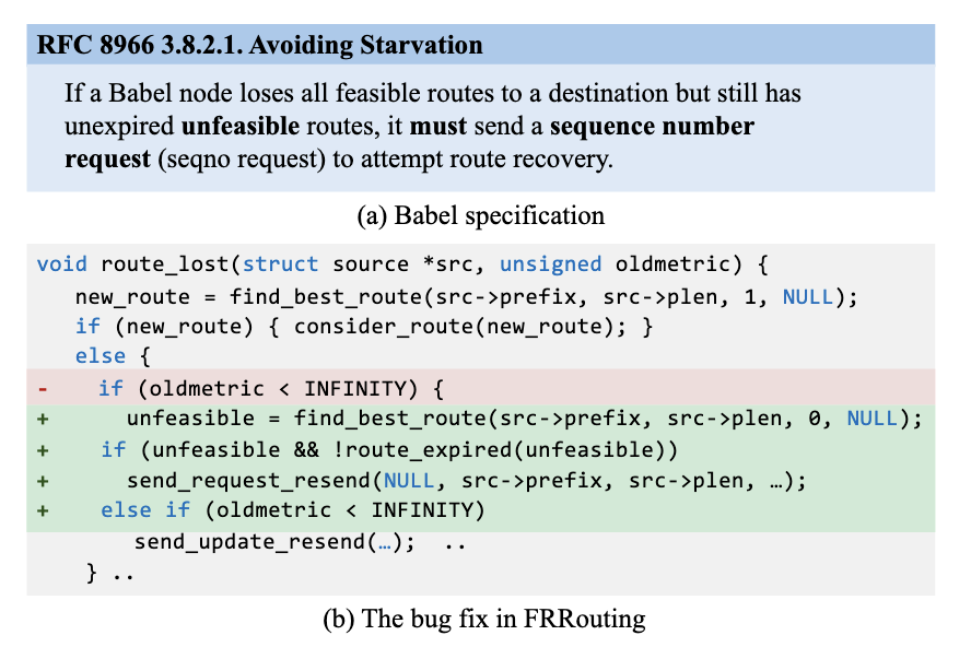 LLM 4 Vulnerability Detection_repoaudit: an autonomous llm-agent for ...