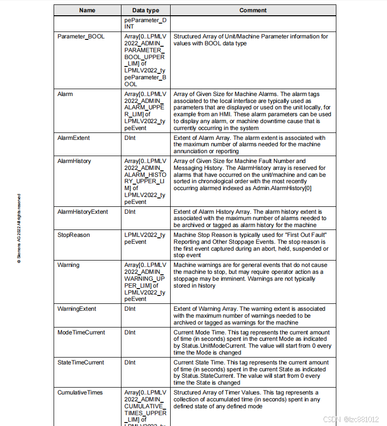西门子【OMAC PackML V2022forS7-1200 / S7-1500】_西门子omac-CSDN博客