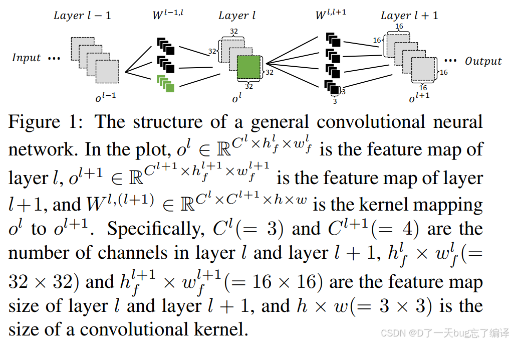 体系结构论文（六十九）：FT-DeepNets: Fault-Tolerant Convolutional Neural Networks ...