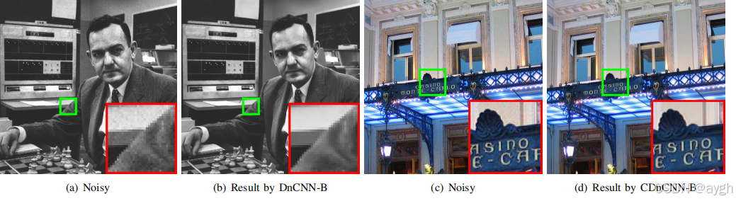 DnCNN:Beyond a Gaussian Denoiser: Residual Learning ofDeep CNN for ...