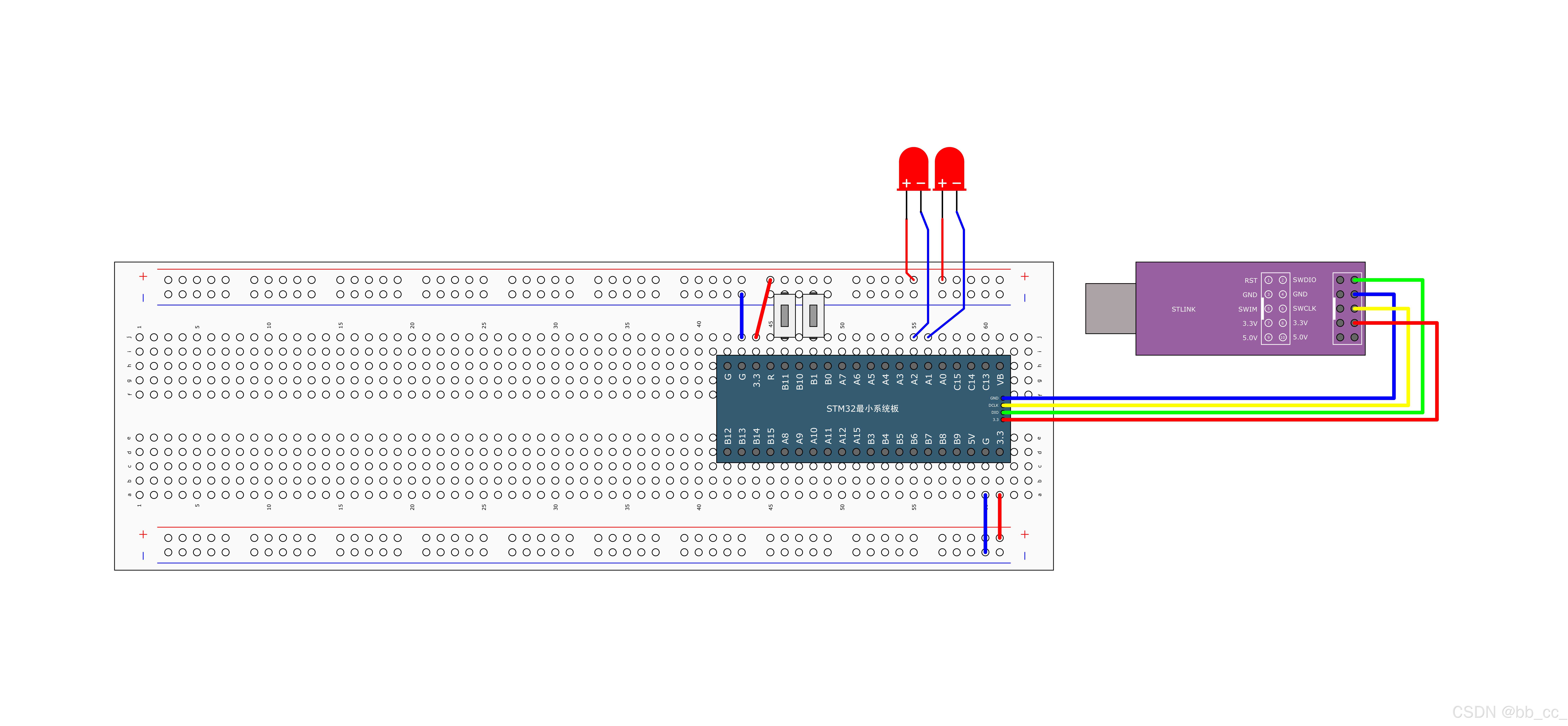 STM32入门学习日志1_stm32枚举-CSDN博客