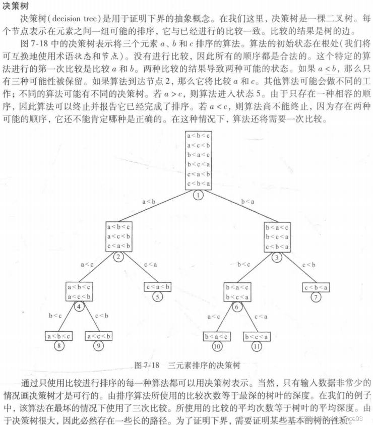 【数据结构笔记】排序Sorting_g 有序和h 有序-CSDN博客