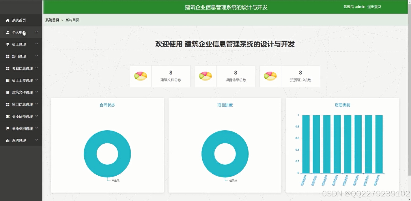 275基于java ssm springboot建筑企业信息管理系统员工考勤建筑文件资质证书（源码+文档+运行视频+讲解视频）-CSDN博客