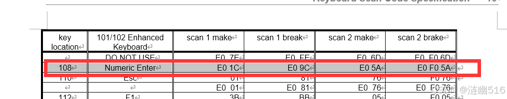 Windows 小记 9 -- RawInput 的注意事项-CSDN博客