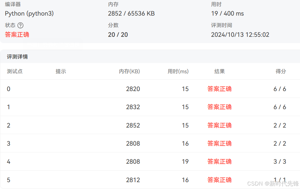 【PAT_Python解 测试点2,4,5分析】1099 性感素数_pta程序,python测试点-CSDN博客