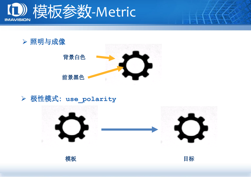Halcon案例(四):C#联合Halcon模板匹配_c# halcon-CSDN博客