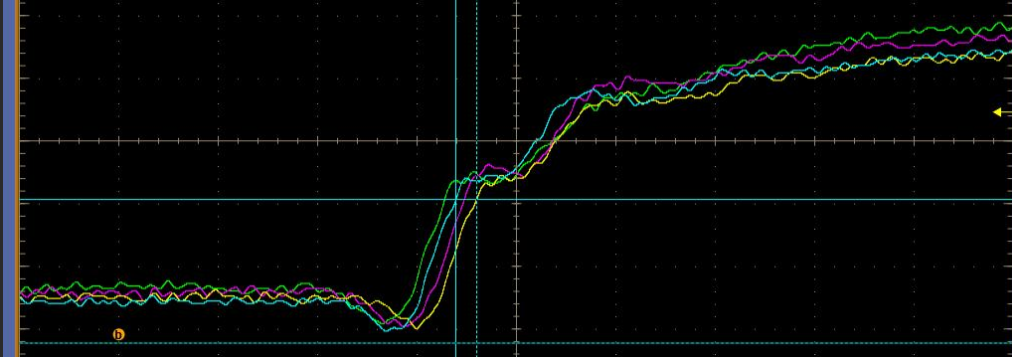 RK3588 DCPHY问题对接LT6911调试_lt6911d调试-CSDN博客