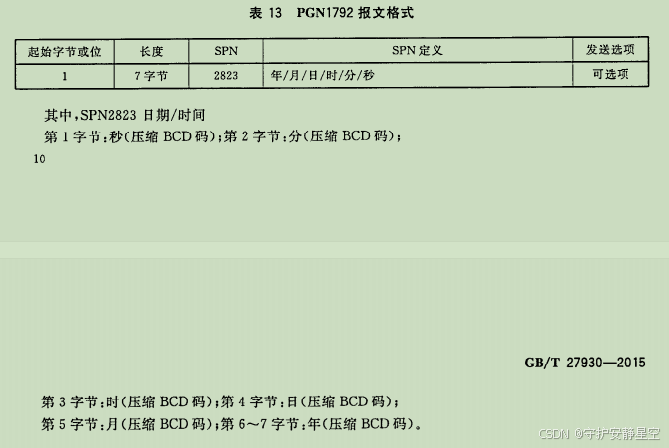 充电机与bms交互27930协议2023版与2015版对比_27930-2023 2015区别-CSDN博客