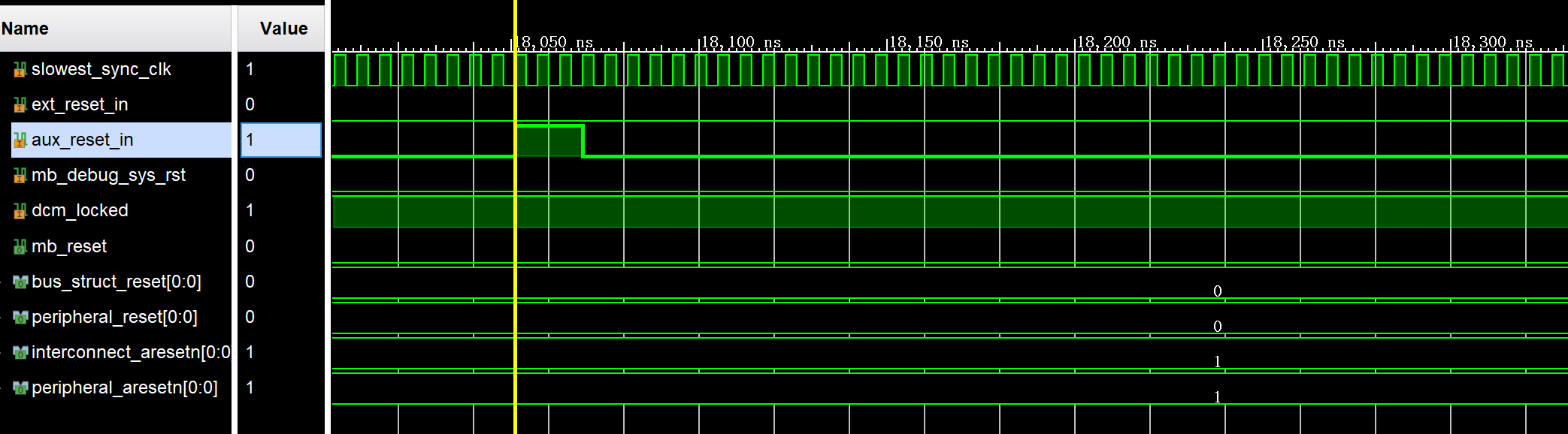 xilinx processor system reset-CSDN博客