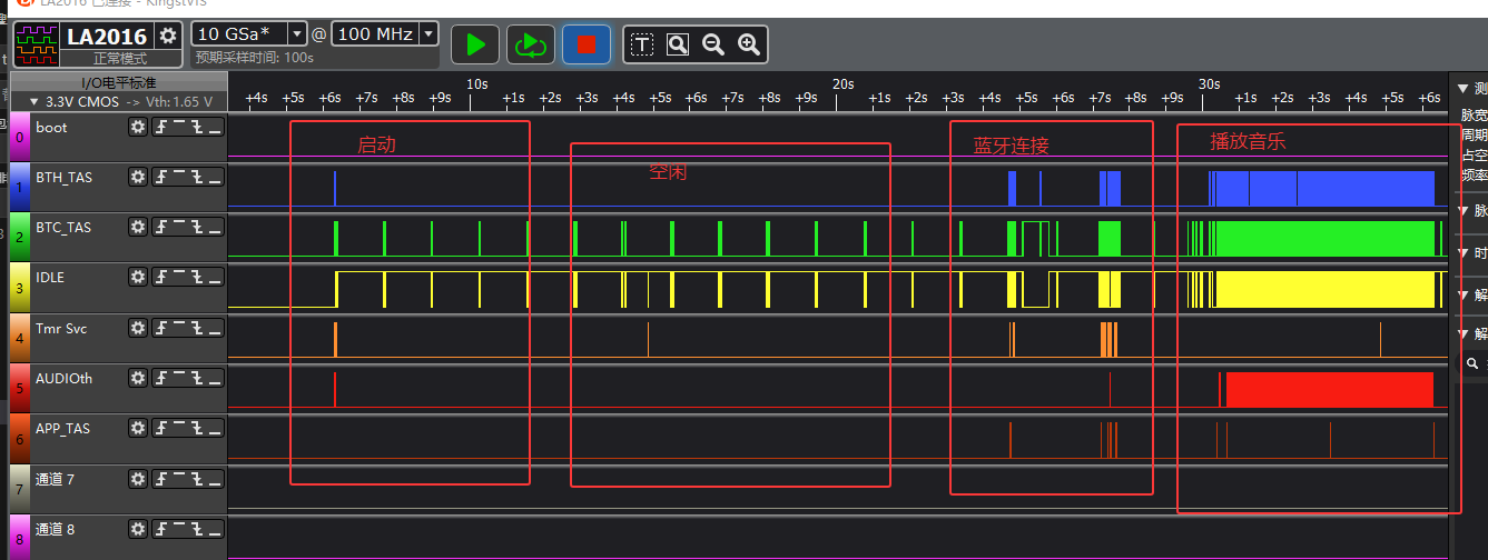 通过gpio查看FreeRTOS的任务执行情况_freertos trace-CSDN博客