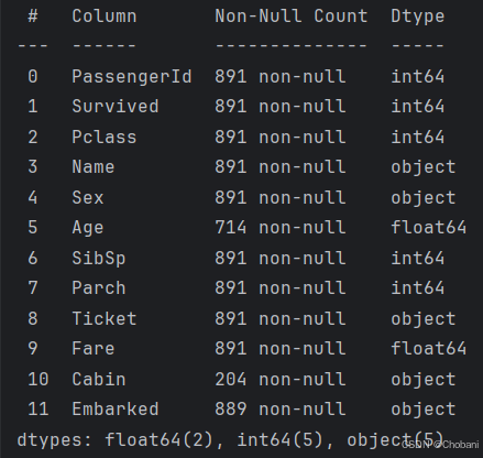 Python数据分析案例1——预测泰坦尼克号乘员的生存(机器学习全流程)_python数据分析任务六 泰坦尼克号幸存者数据分析-CSDN博客