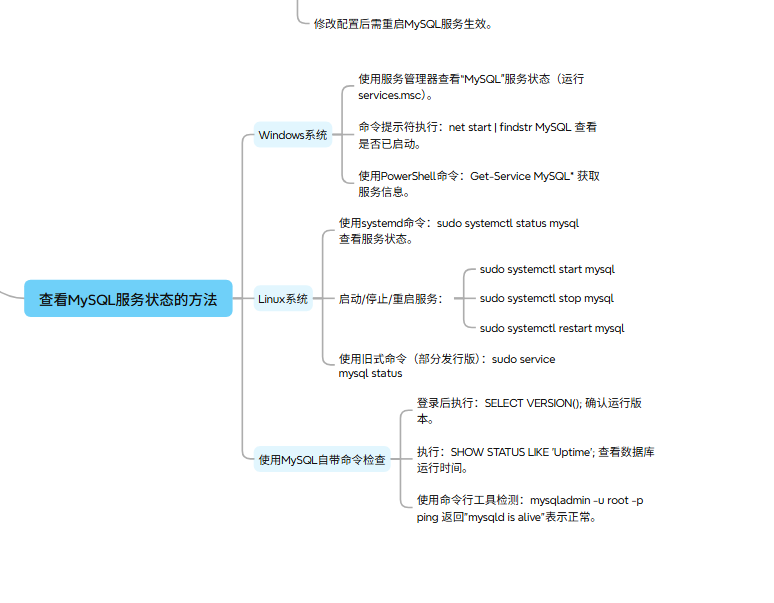 MySQL项目：安装配置与核心操作-CSDN博客